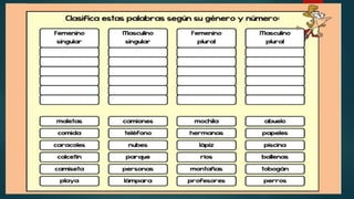 SUSTANTIVO GÉNERO Y NÚMERO.pptx