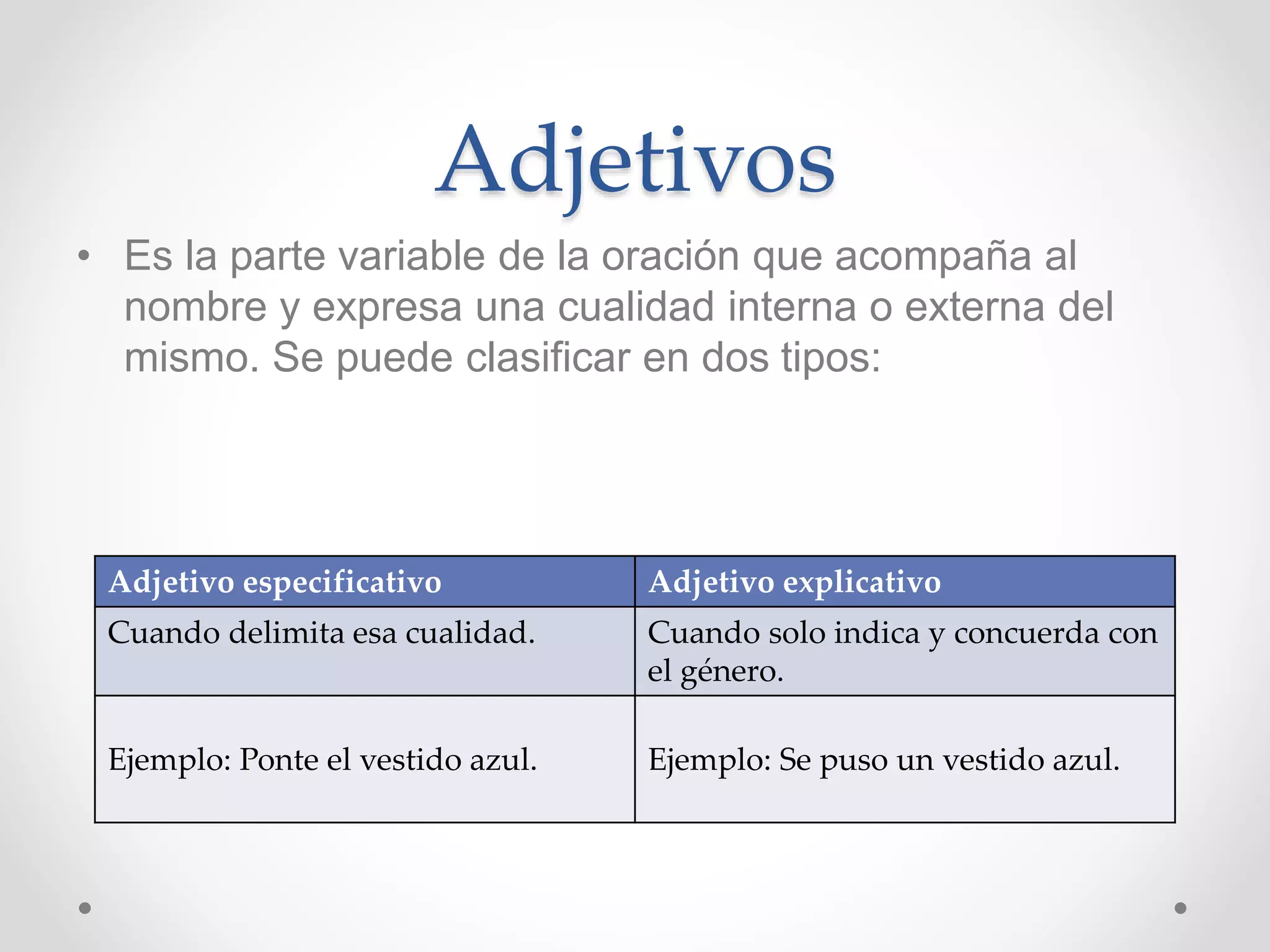 Sustantivos, adjetivos y verbos | PPTX