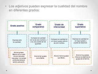 Sustantivos, adjetivos y verbos | PPTX