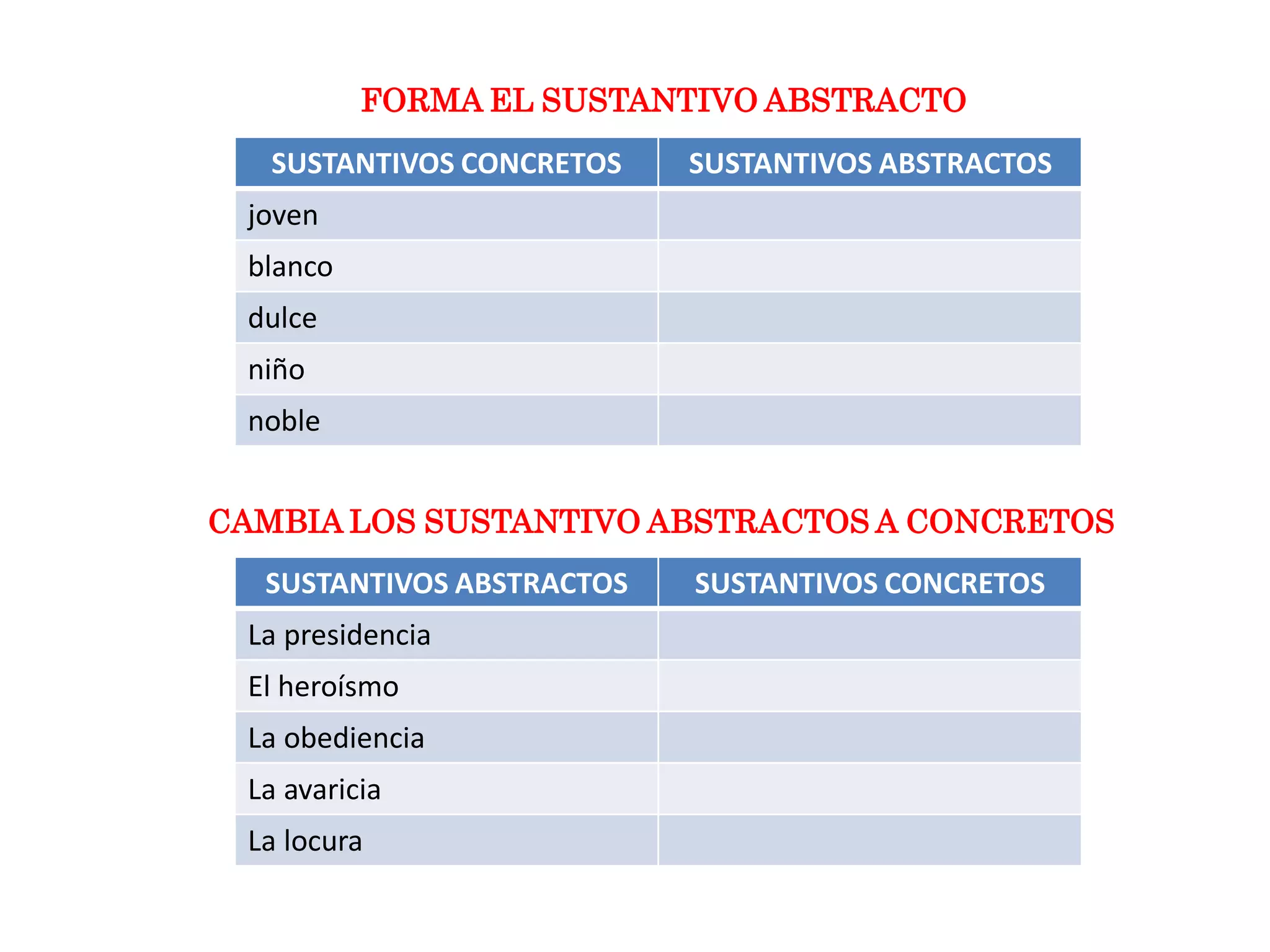 Sustantivos concretos y abstractos | PDF