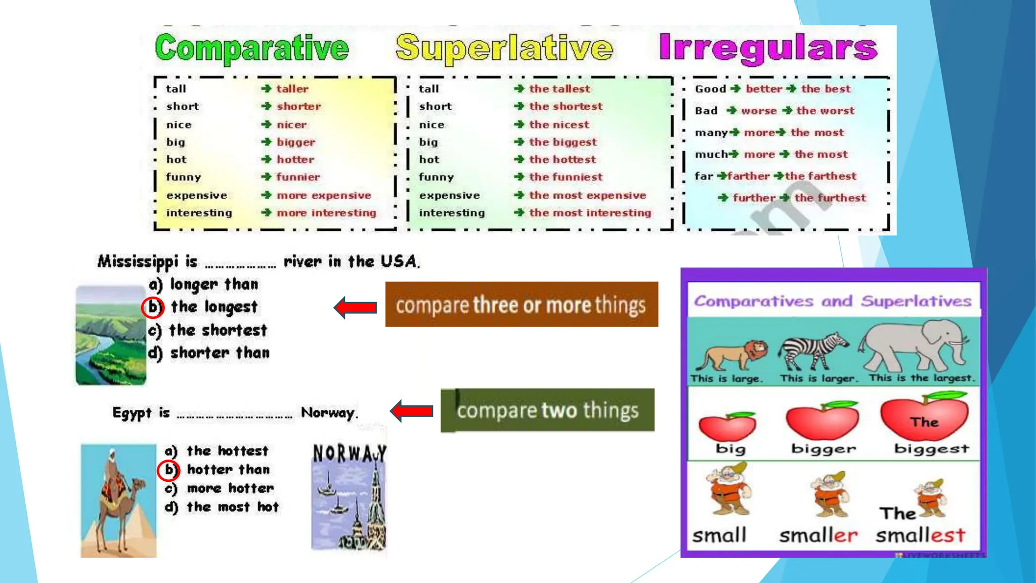 SUSTANTIVOS EN INGLES PARA PRACICAR.pptx