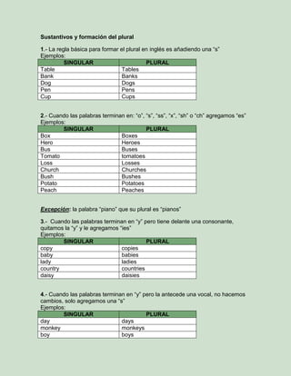 Sustantivos y formacion del plural | DOCX
