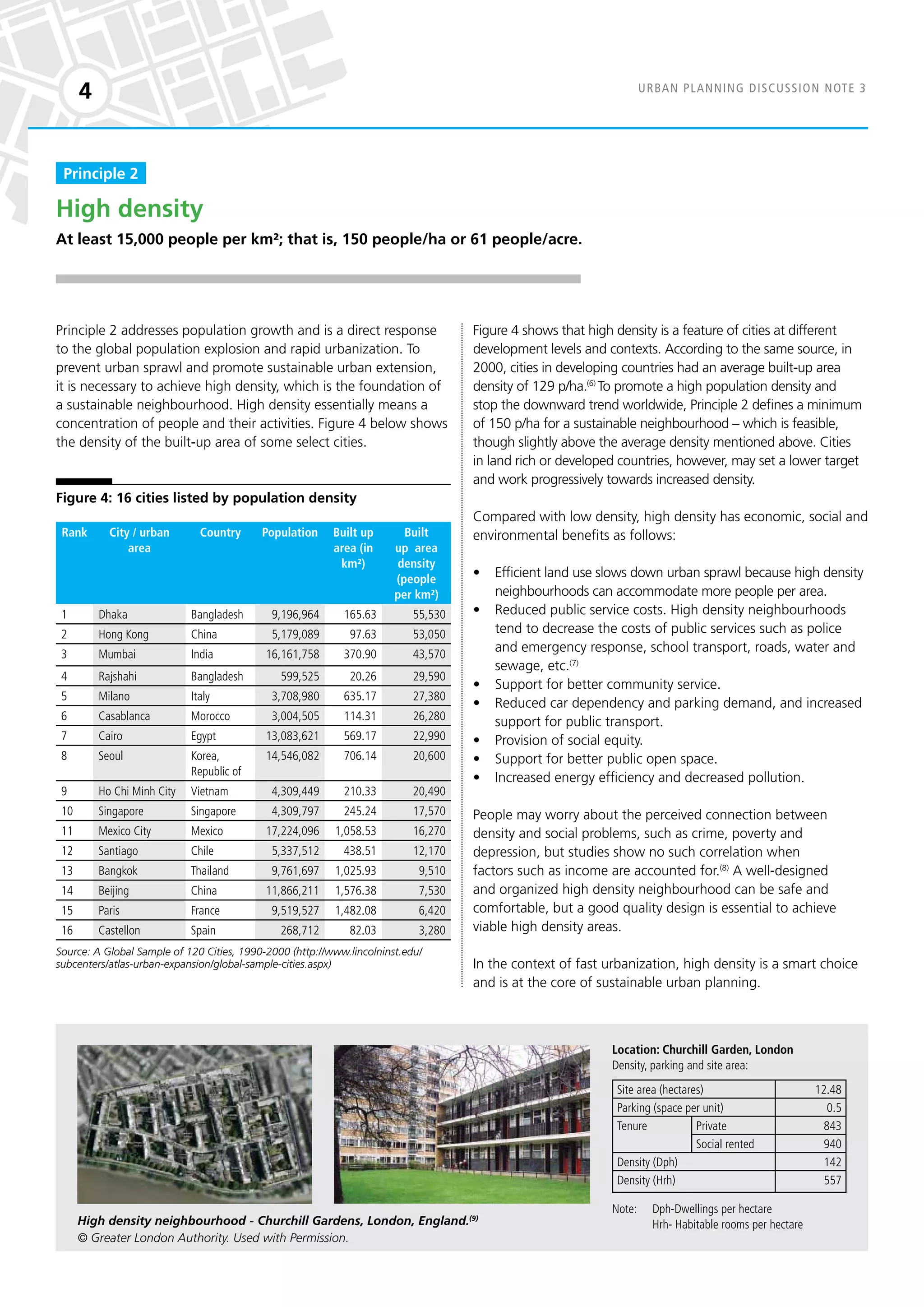 sustainable neighbourhood.pdf