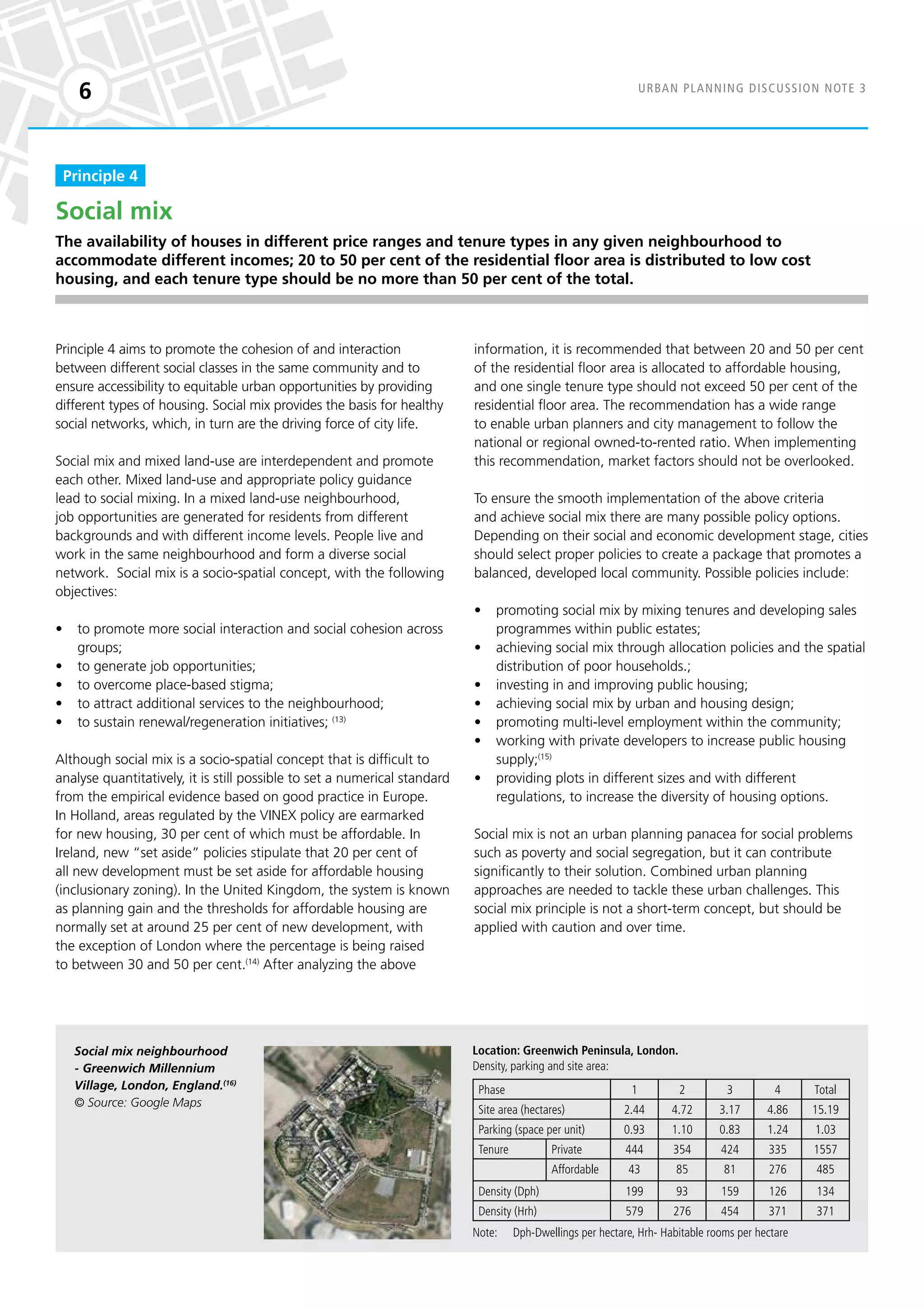 sustainable neighbourhood.pdf