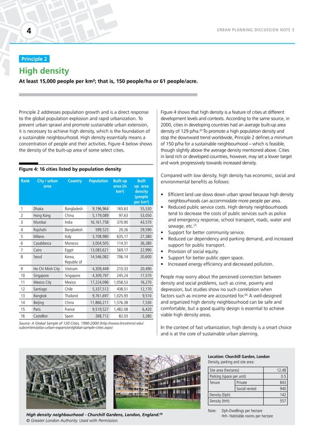 sustainable neighbourhood.pdf | Developmental Sites | Real Estate