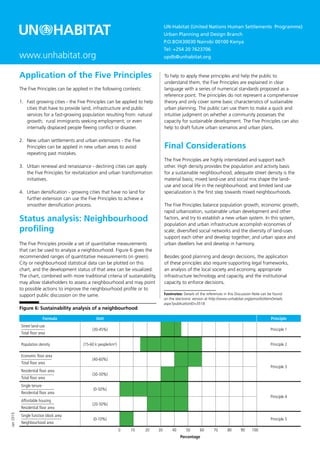 sustainable neighbourhood.pdf