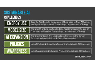 Sustainable Artificial Intelligence | PDF