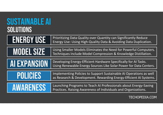 Sustainable Artificial Intelligence | PDF