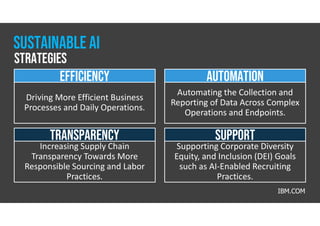 Sustainable Artificial Intelligence | PDF
