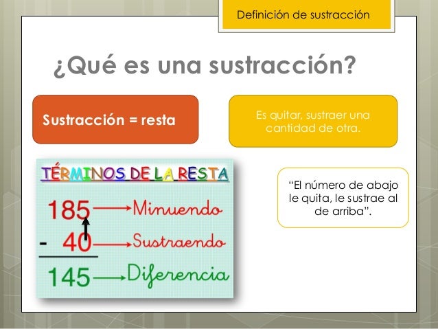 Sustracción con canje