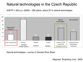 SustSan workshop: Hostetin village WWPT - 20 years of the combined ...