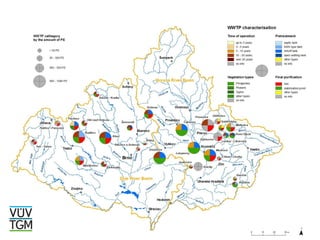 SustSan workshop: Hostetin village WWPT - 20 years of the combined ...
