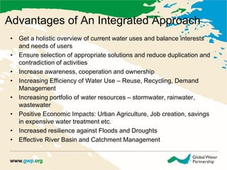 SustSan workshop: Integrated Urban Water Management by Ankur Gupta | PDF