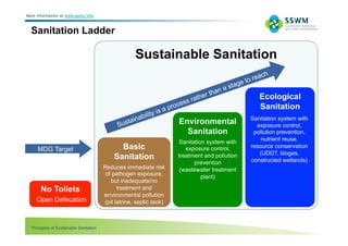 SustSan workshop: Principles of Sustainable Sanitation by Tandiwe ...