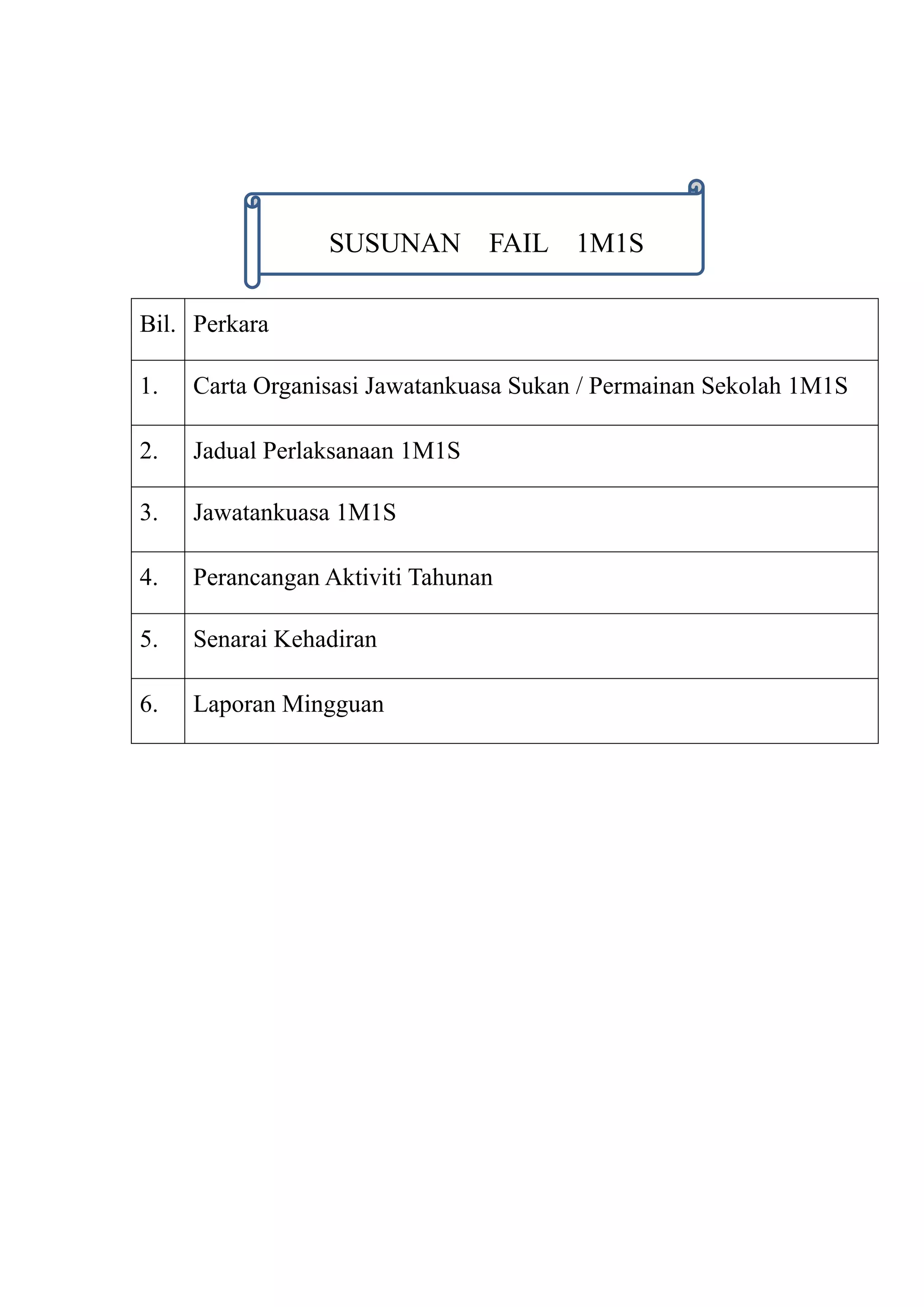 susuanan fail 1m1s.docx