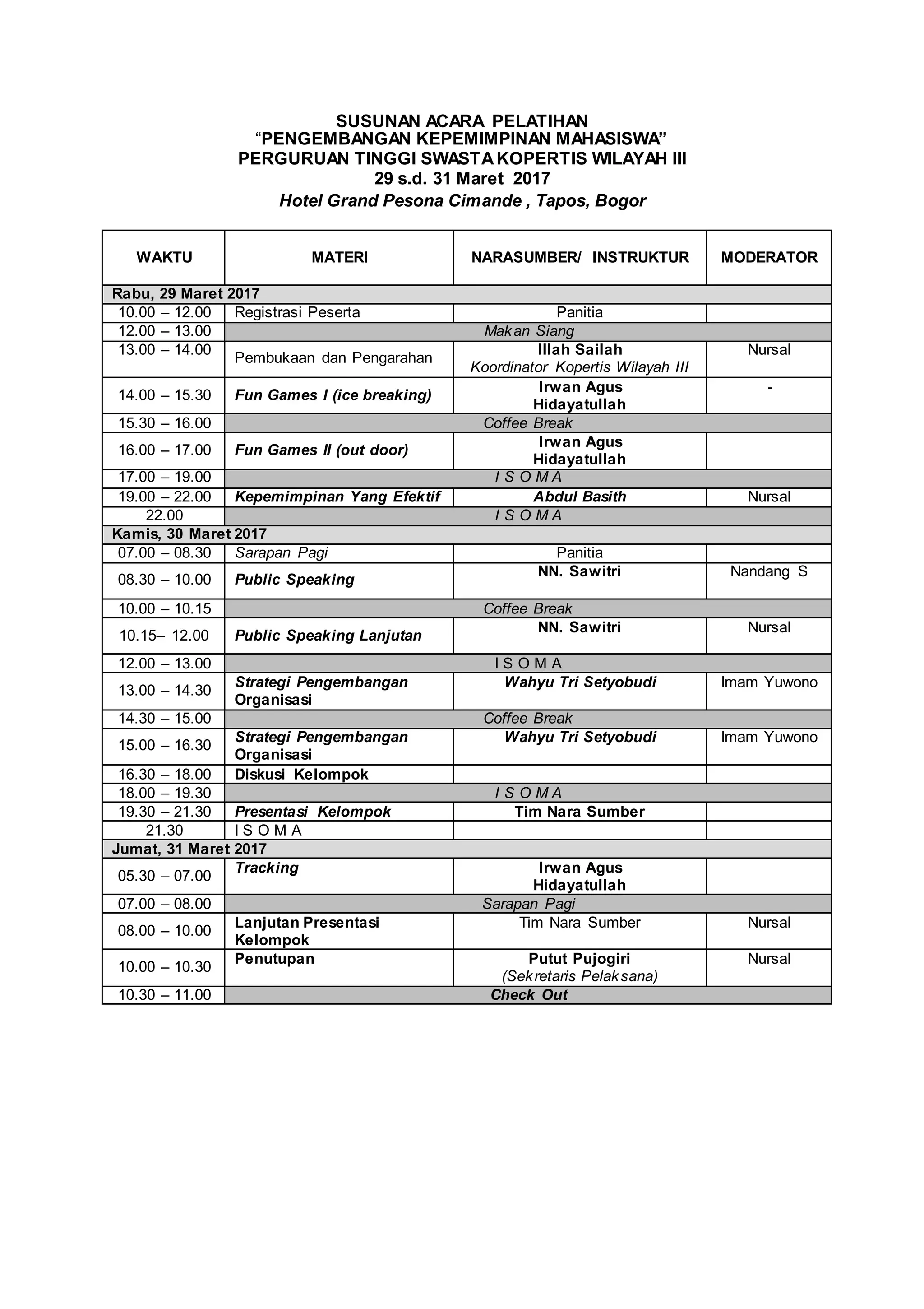 Susunan acara2 | DOCX