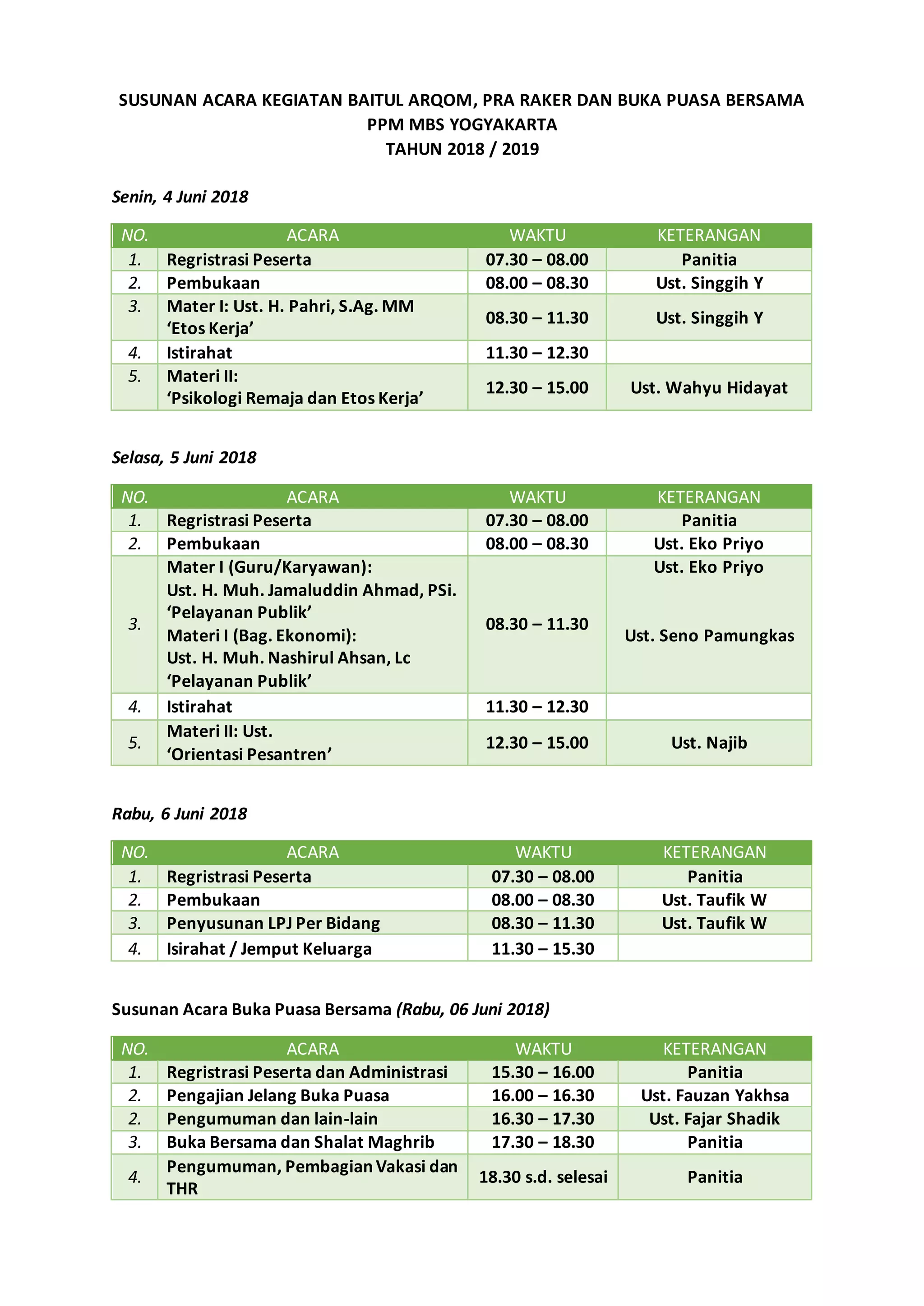 Susunan acara kegiatan baitul arqom dan pra raker | DOCX