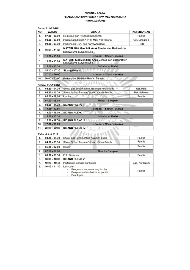 Susunan acara raker | PDF