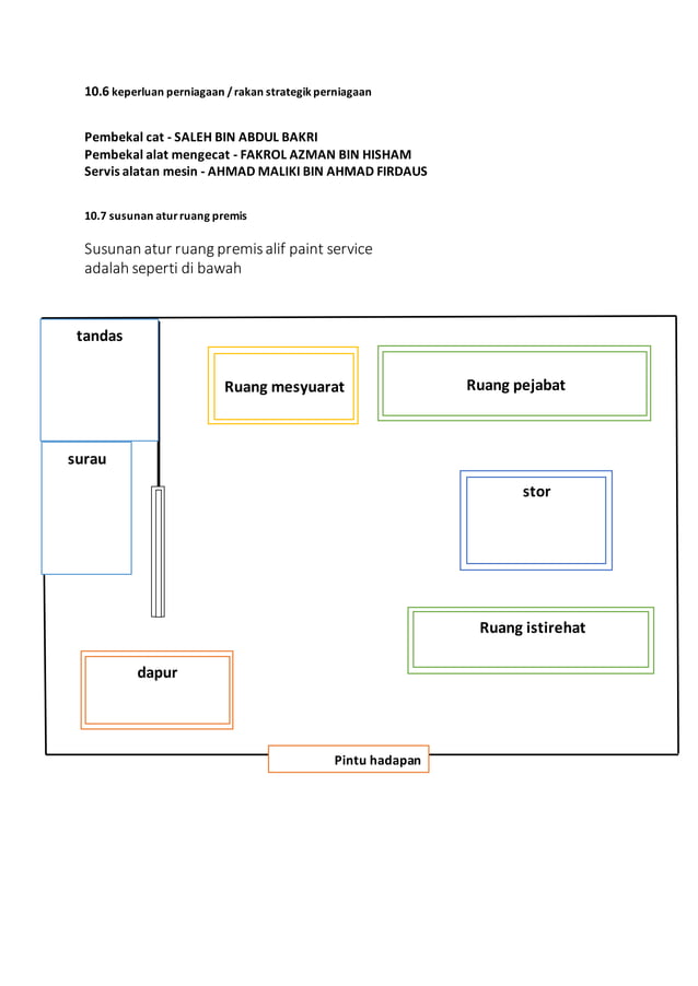 Susunan atur ruang premis | PDF