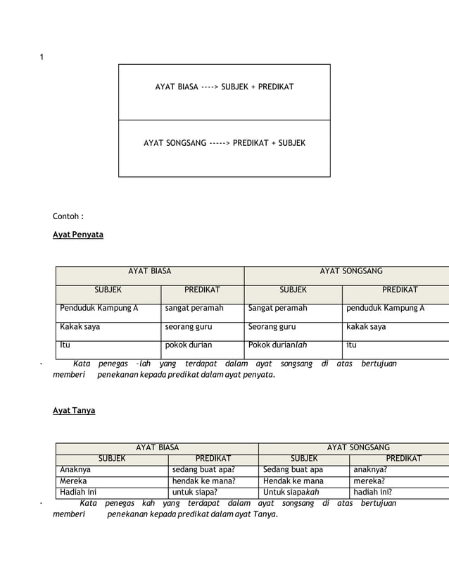 Susunan ayat biasa dan susunan ayat songsang | DOCX