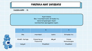 SUSUNAN AYAT SONSANG STUDYWITHADMIN. Pdf | PPT