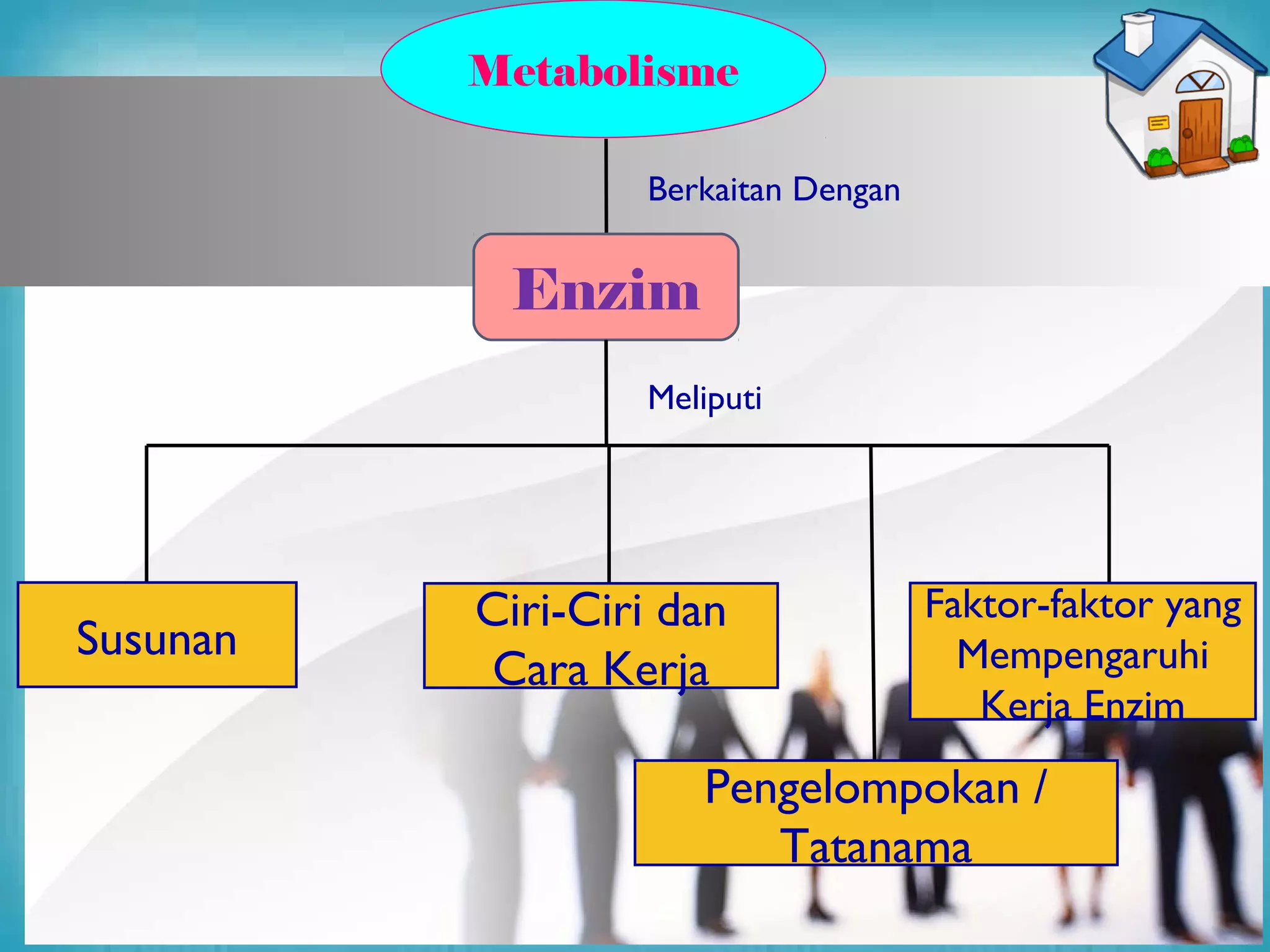 SUSUNAN ENZIM | PPT