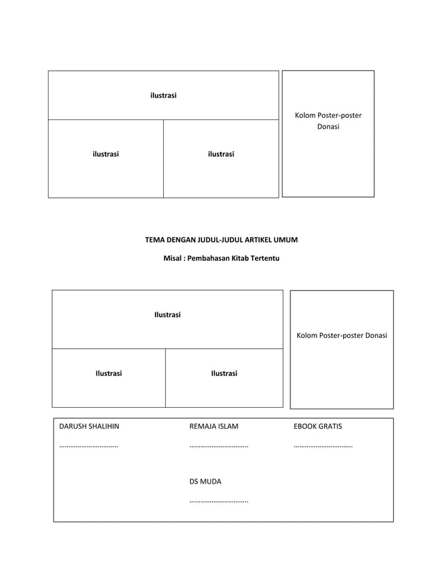 Susunan menu rumaysho dan muslim | PDF