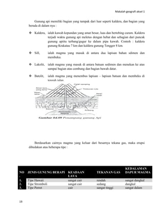 Susunan muka bumi | DOC