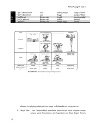 Susunan muka bumi | PDF