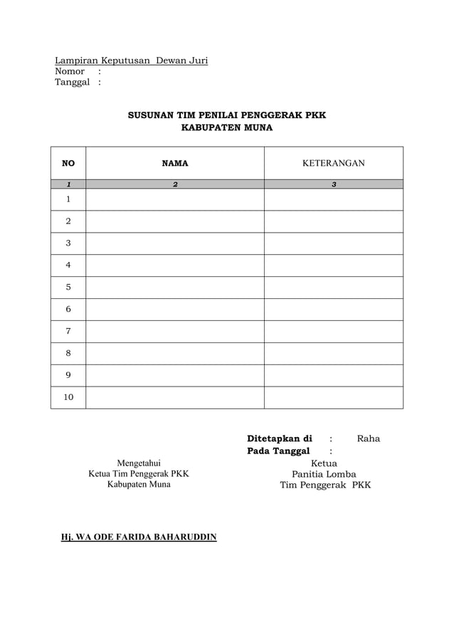 Susunan panitian juri pkk kabupaten muna | PDF