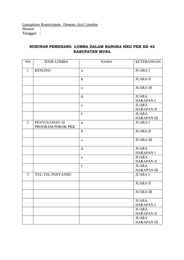 Susunan panitian juri pkk kabupaten muna 2 | DOCX