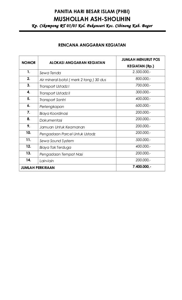 Contoh Susunan Acara Isra Miraj - KAIZEN PALLI Contoh Susunan Acara Isra Miraj - KAIZEN PALLI