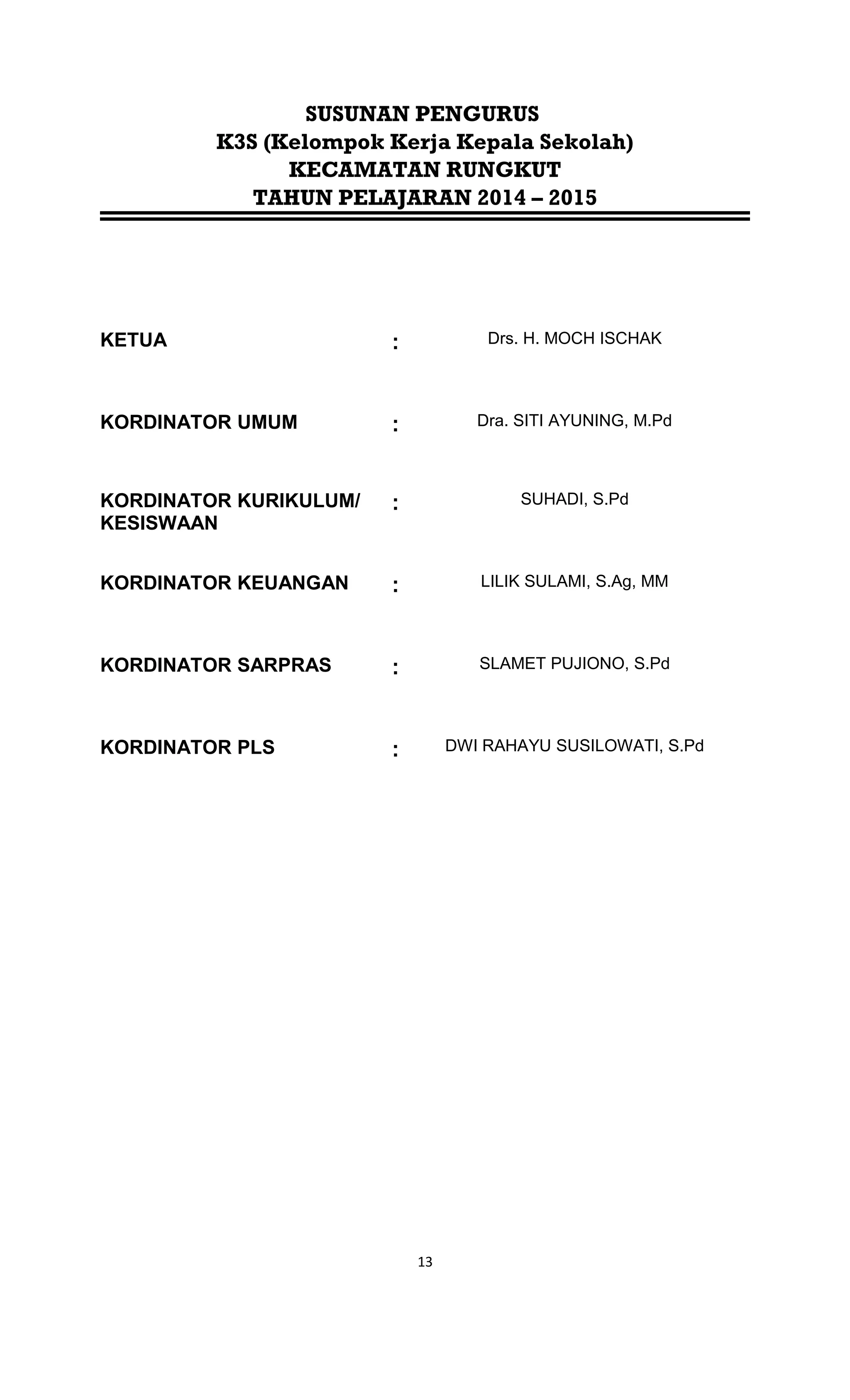 Susunan pengurus | DOC