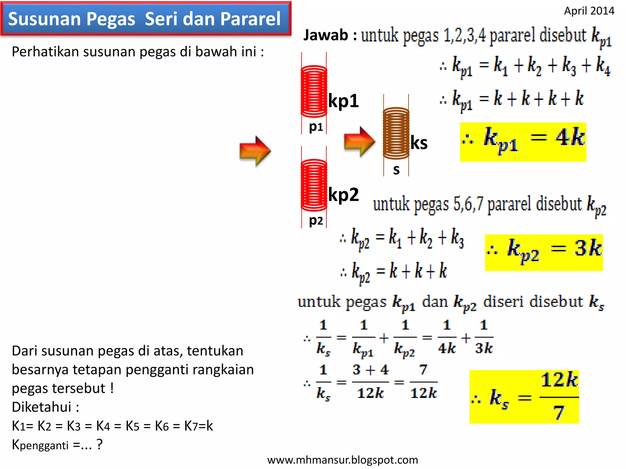Susunan seri dan pararel pegas | PPT