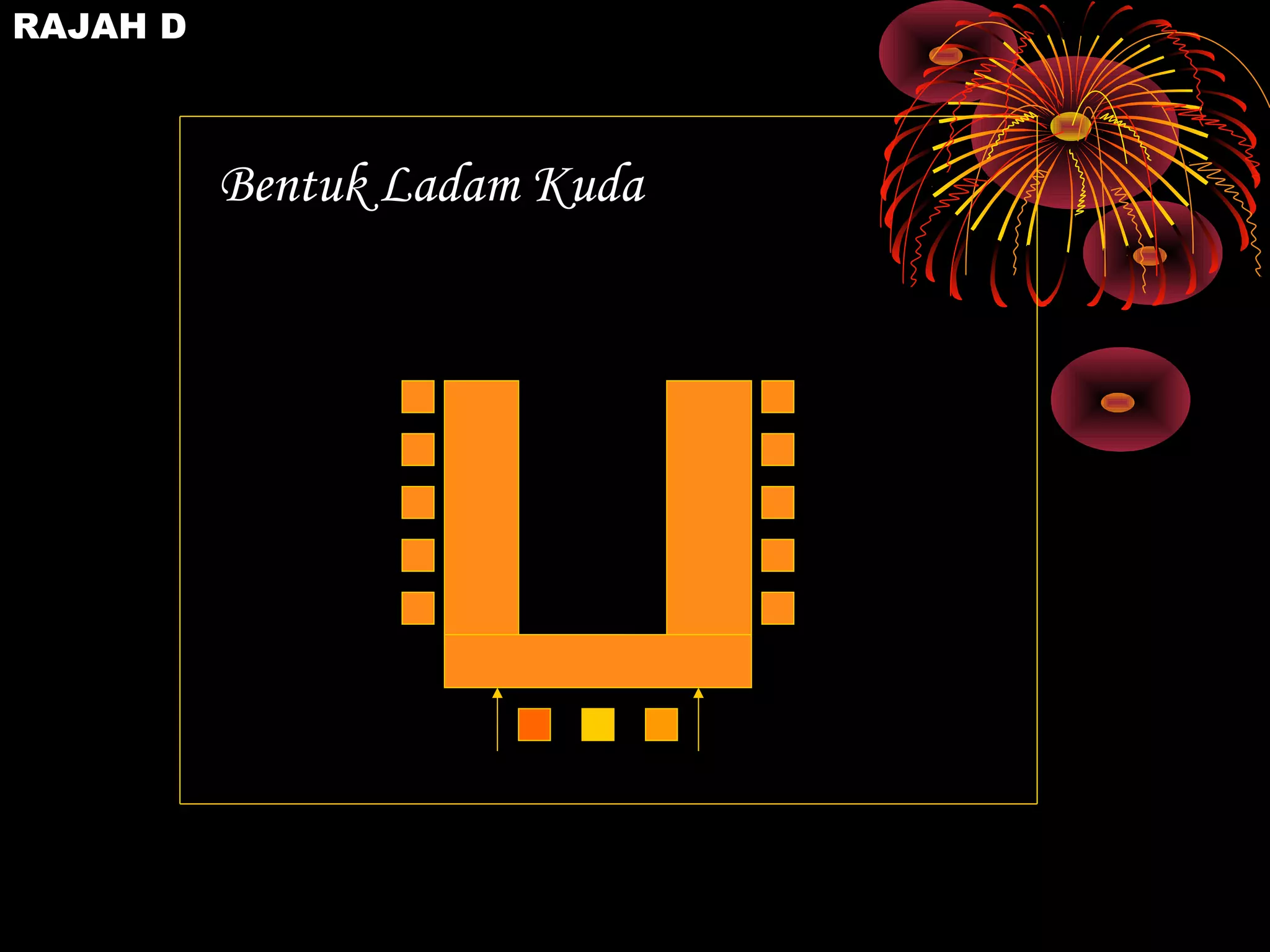 Susunan T.Duduk | PPT