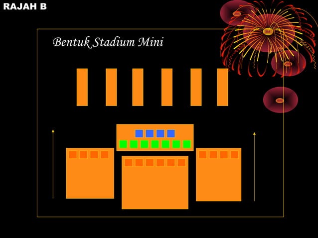 Susunan T.Duduk | PPT