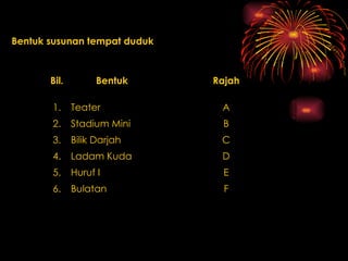 Susunan t.duduk | PPT