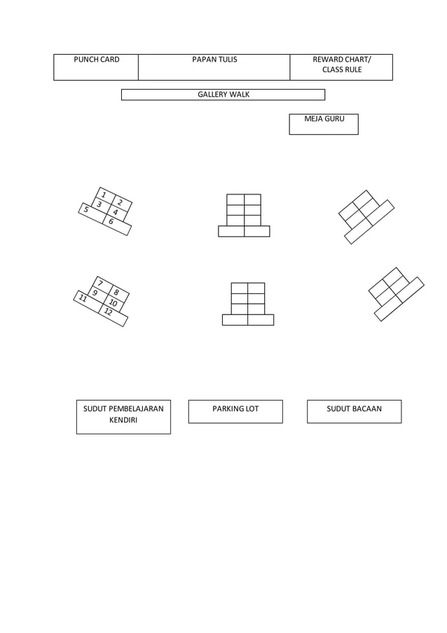 Susun atur kelas | PDF