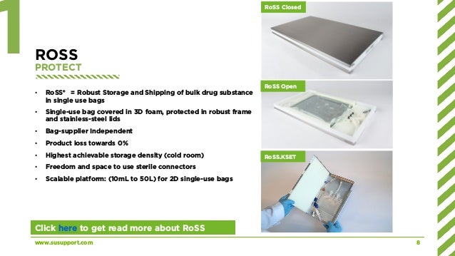 Single Use Support - Company Presentation | PDF