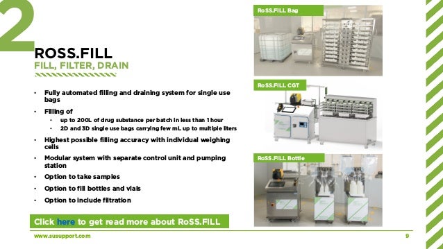 Single Use Support - Company Presentation | PDF