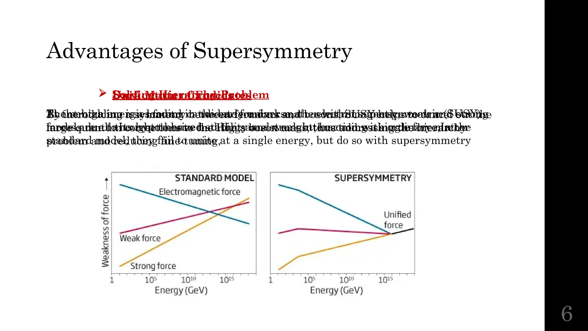 presentation titled Introduction to Supersymmetry.pptx