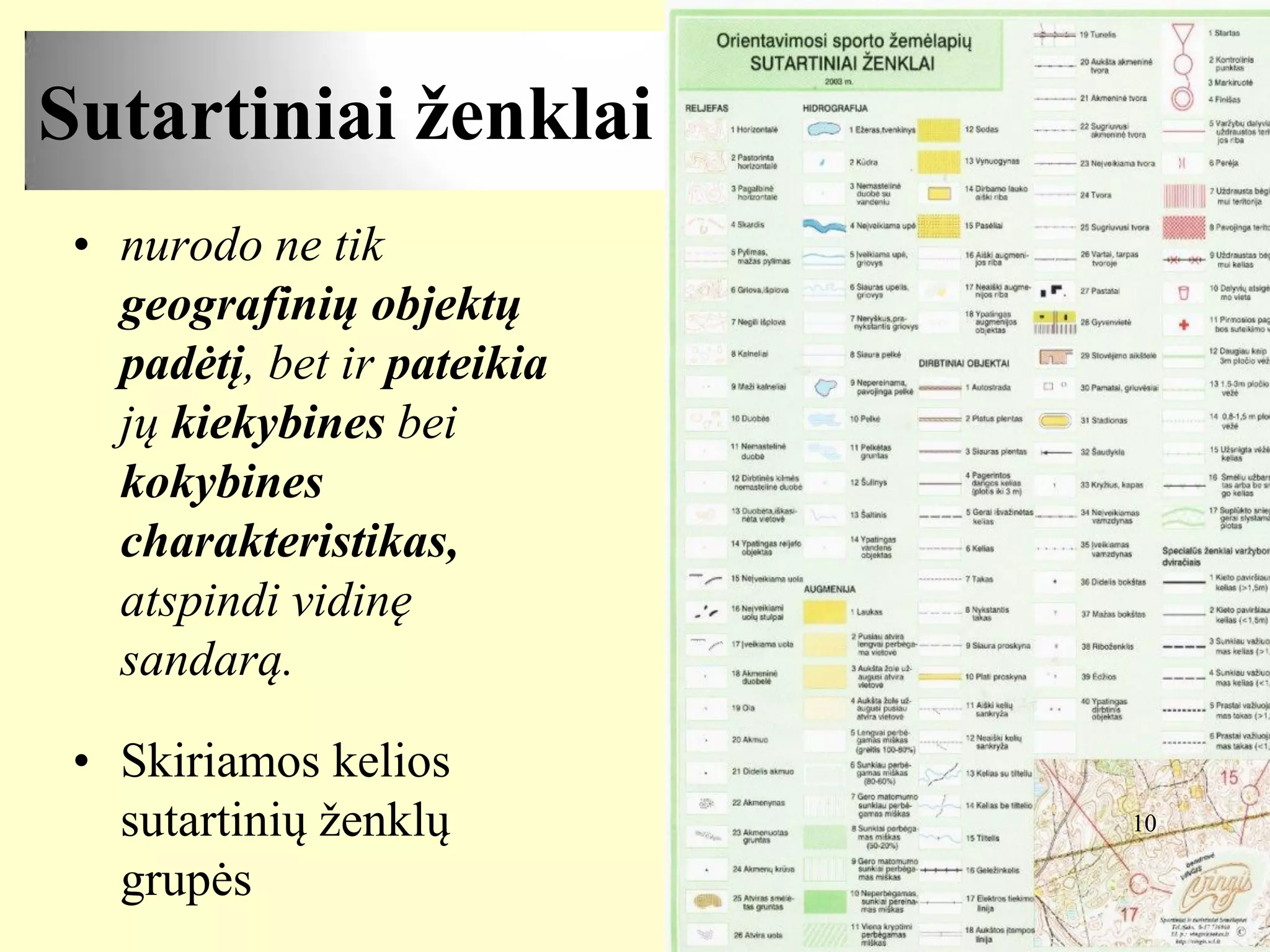 Sut. zenklai ir pav. vaizdavimas plokstumoje | PDF