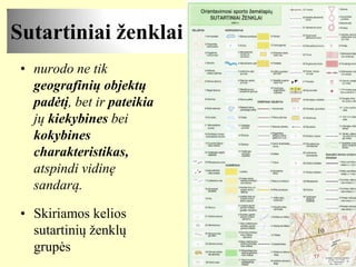 Sut. zenklai ir pav. vaizdavimas plokstumoje | PDF