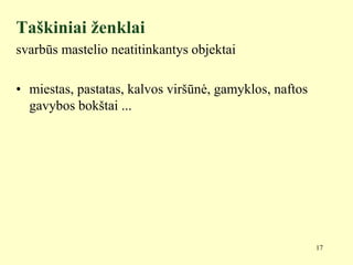 Sut. zenklai ir pav. vaizdavimas plokstumoje | PDF