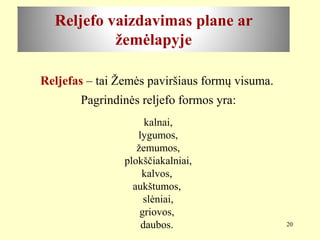 Sut. zenklai ir pav. vaizdavimas plokstumoje | PDF