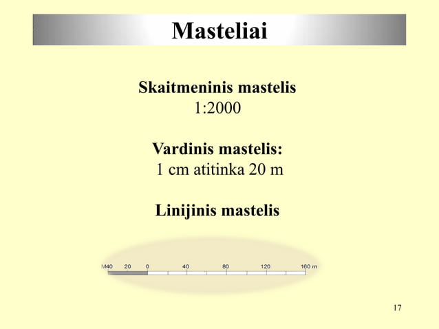 Sut. zenklai ir pav. vaizdavimas plokstumoje | PDF