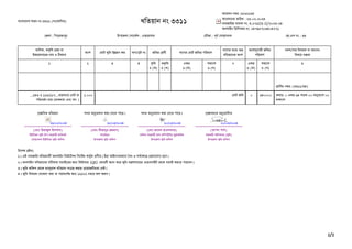 Presentation of a Sutar bari khatian.pdf