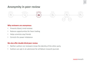 Sutherland "Quality Indicators of Scholarly Publications" | PPT