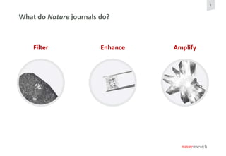 Sutherland "Quality Indicators of Scholarly Publications" | PPT