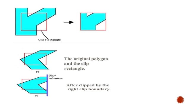 Sutherland Hodgman Polygon Clipping Algorithm Ppt
